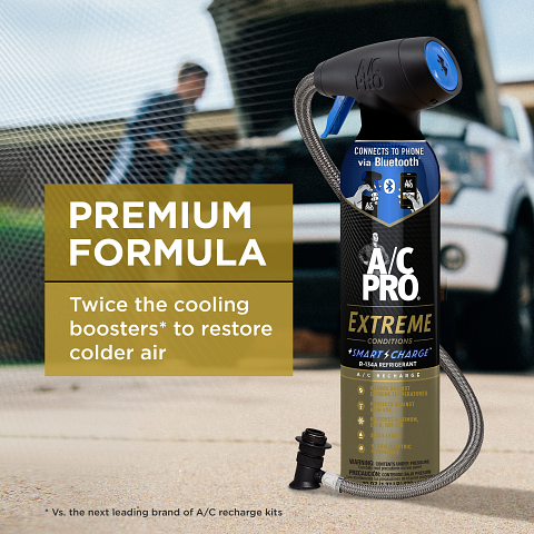 Products | Discover our full range | A/C Pro®